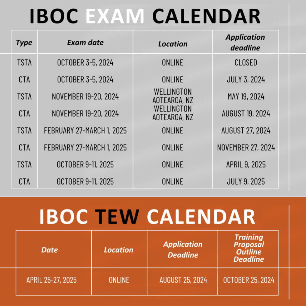 ITAA World | International Transactional Analysis Association